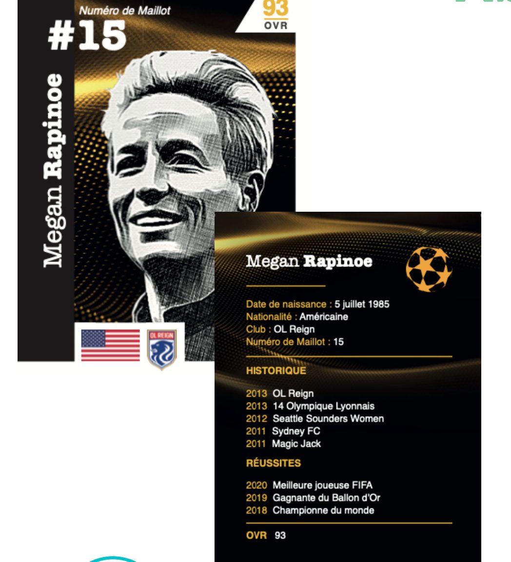 Female footballer collector cards launched - NEWS.MC - Monaco News