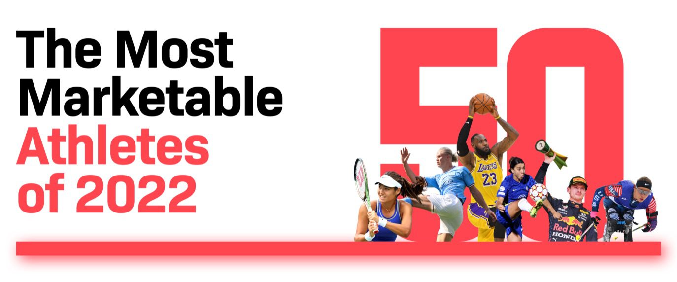 Charles Leclerc ranked as 25th most marketable athlete in the world ...