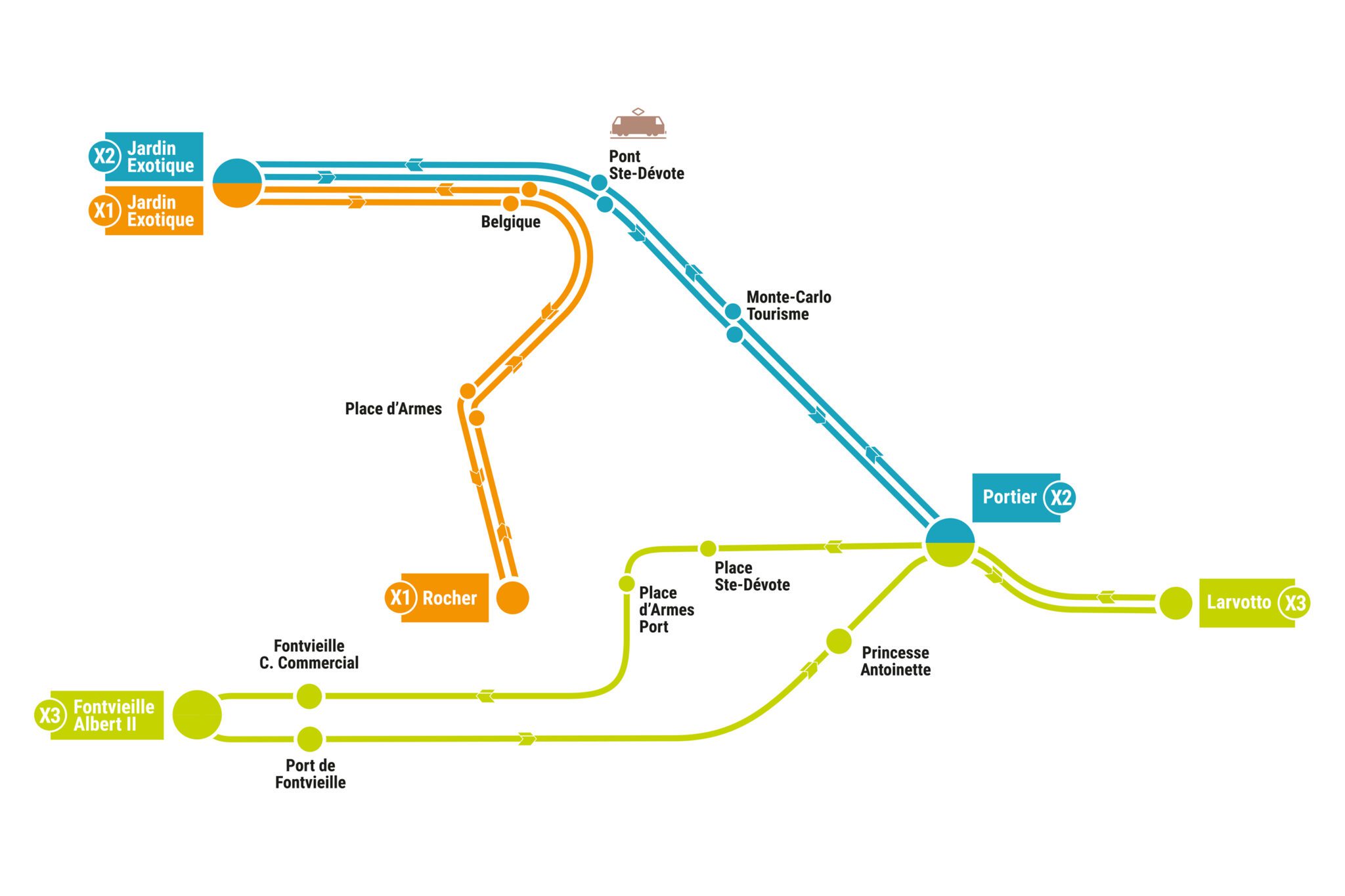 Monaco’s express bus routes updated to better serve commuters - NEWS.MC ...